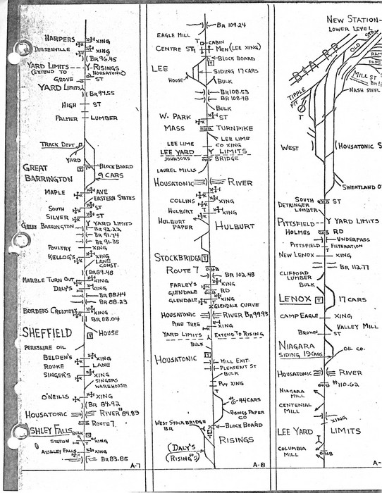 NYNHHRR-Map of former New Haven branch line Ashley Falls to Pittsfield ...